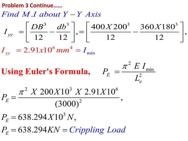 Solid Mechanics Numerical on Euler's Theory-II.pptx