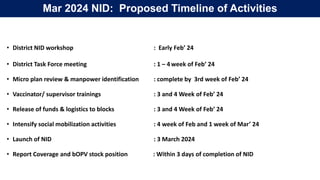 Meetings and Trainings for NID 2024.pptx