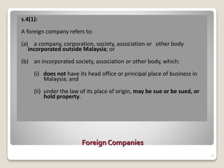 3. Types of Companies & Promoters.ppt