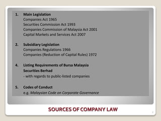 3. Types of Companies & Promoters.ppt