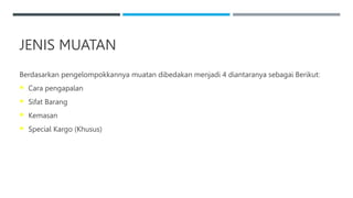3. Muatan & Kemasan.pptx