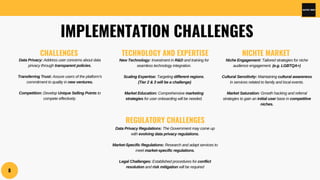 Bharat Matrimony - Case Study | Success Factors | SWOT | PDF