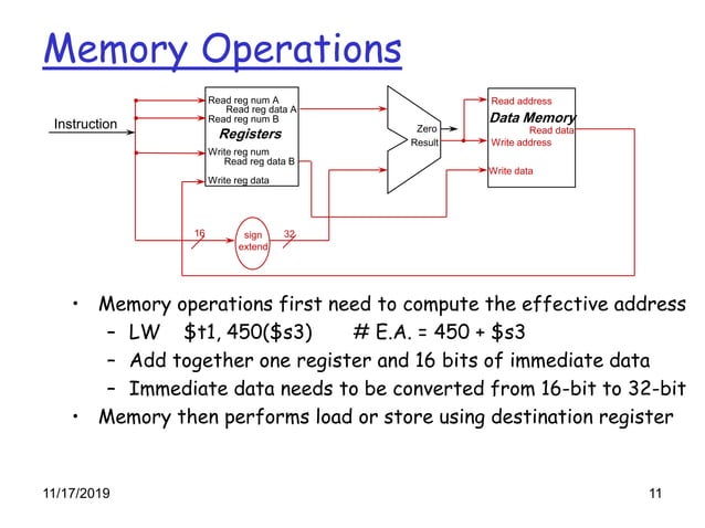 3. Single Cycle Data Path in computer architecture | PDF