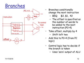 3. Single Cycle Data Path in computer architecture | PDF