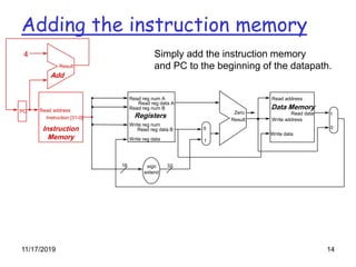 3. Single Cycle Data Path in computer architecture | PDF