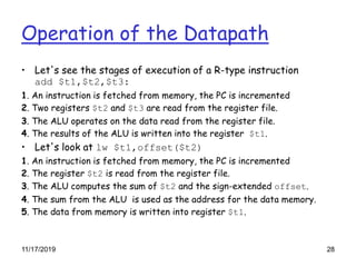 3. Single Cycle Data Path in computer architecture | PDF
