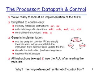 3. Single Cycle Data Path in computer architecture | PDF