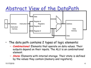 3. Single Cycle Data Path in computer architecture | PDF