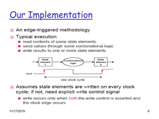 3. Single Cycle Data Path in computer architecture | PDF