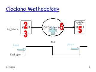 3. Single Cycle Data Path in computer architecture | PDF
