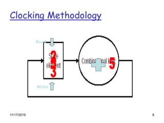 3. Single Cycle Data Path in computer architecture | PDF