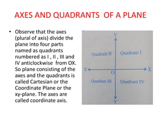 Coordinate Geometry class 9th powerpoint presentation by akshat ...