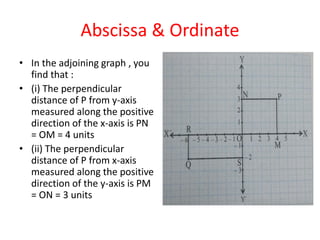 Coordinate Geometry class 9th powerpoint presentation by akshat ...