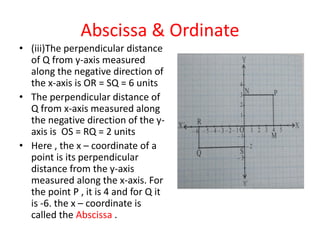 Coordinate Geometry class 9th powerpoint presentation by akshat ...