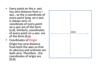 Coordinate Geometry class 9th powerpoint presentation by akshat ...
