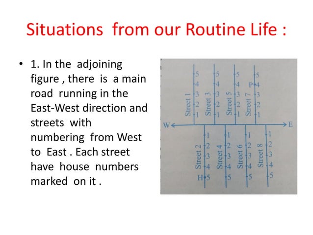 Coordinate Geometry class 9th powerpoint presentation by akshat ...