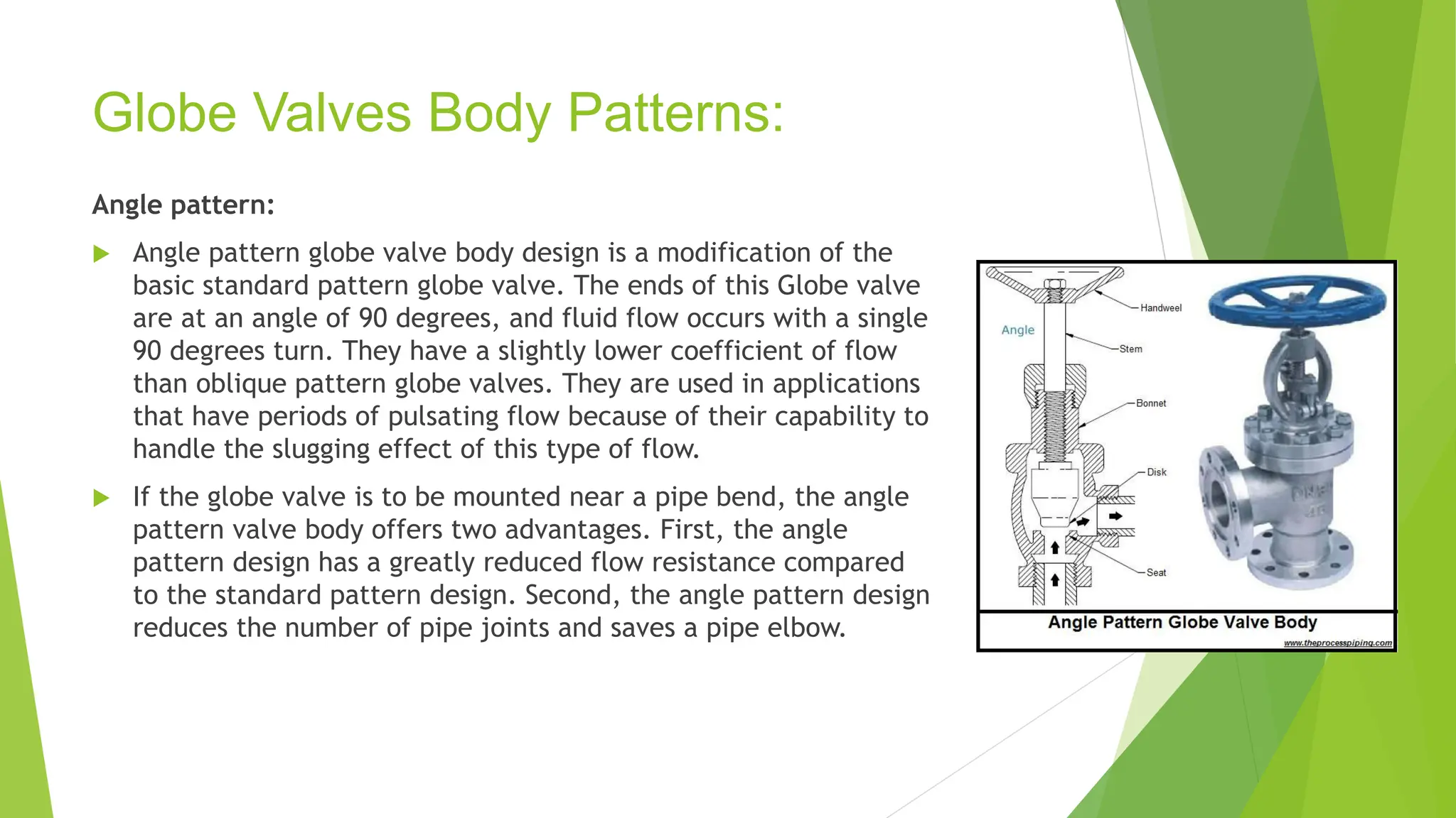 3. Globe Valves and its types and applications.pptx