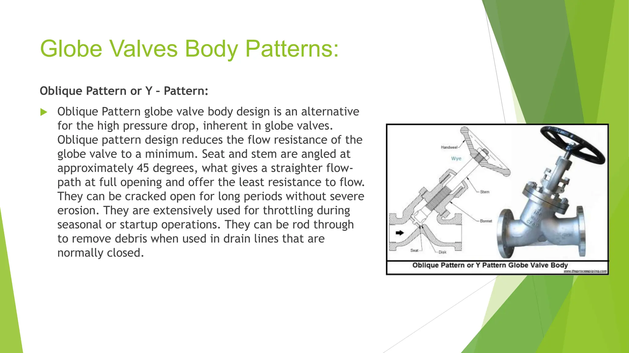 3. Globe Valves and its types and applications.pptx
