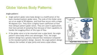 3. Globe Valves and its types and applications.pptx