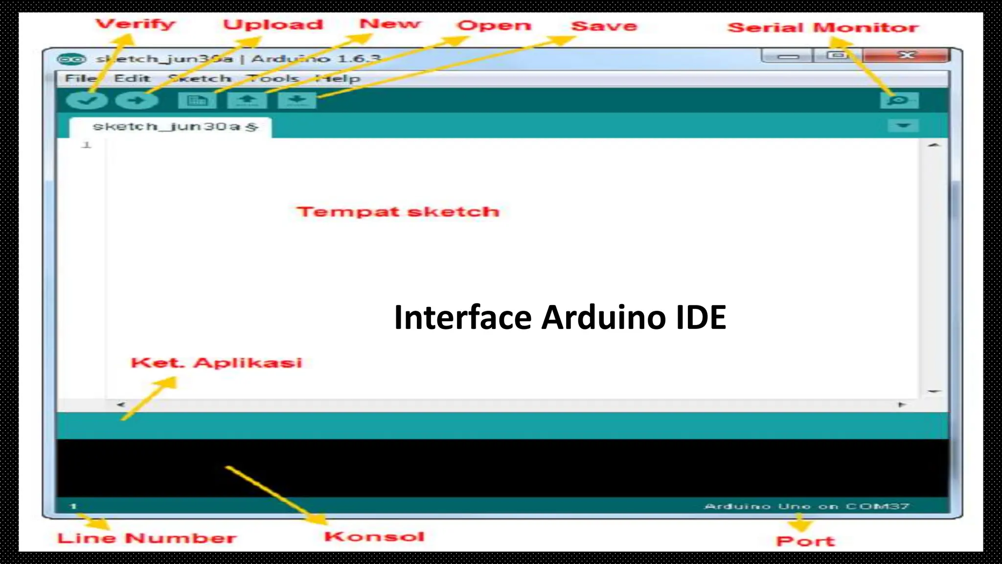 Arduino Uno adalah salah satu mikrokontroler yang paling banyak digunakan. | PPT