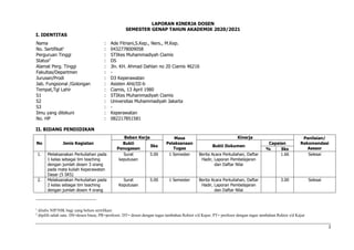 3. Beban Kerja Dosen adefitriani Genap 2020 2021.doc