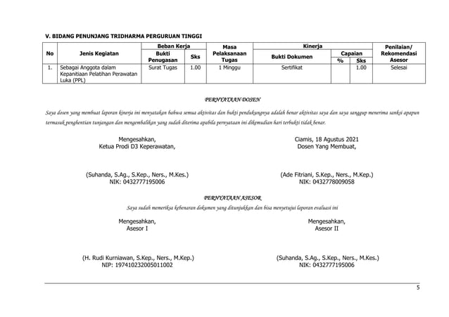 3. Beban Kerja Dosen adefitriani Genap 2020 2021.doc