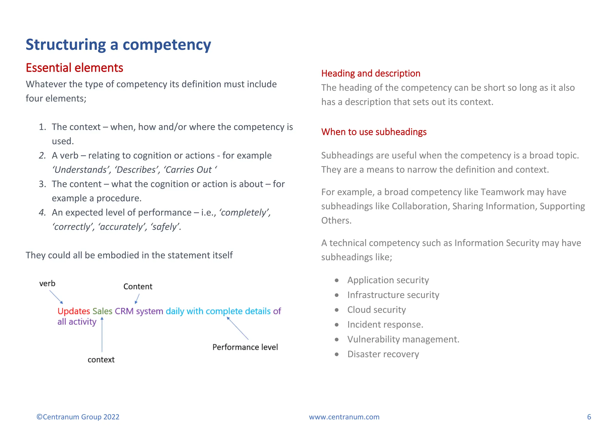 3. How-to-define-a-Competency-Competency-statements-that-work.pdf