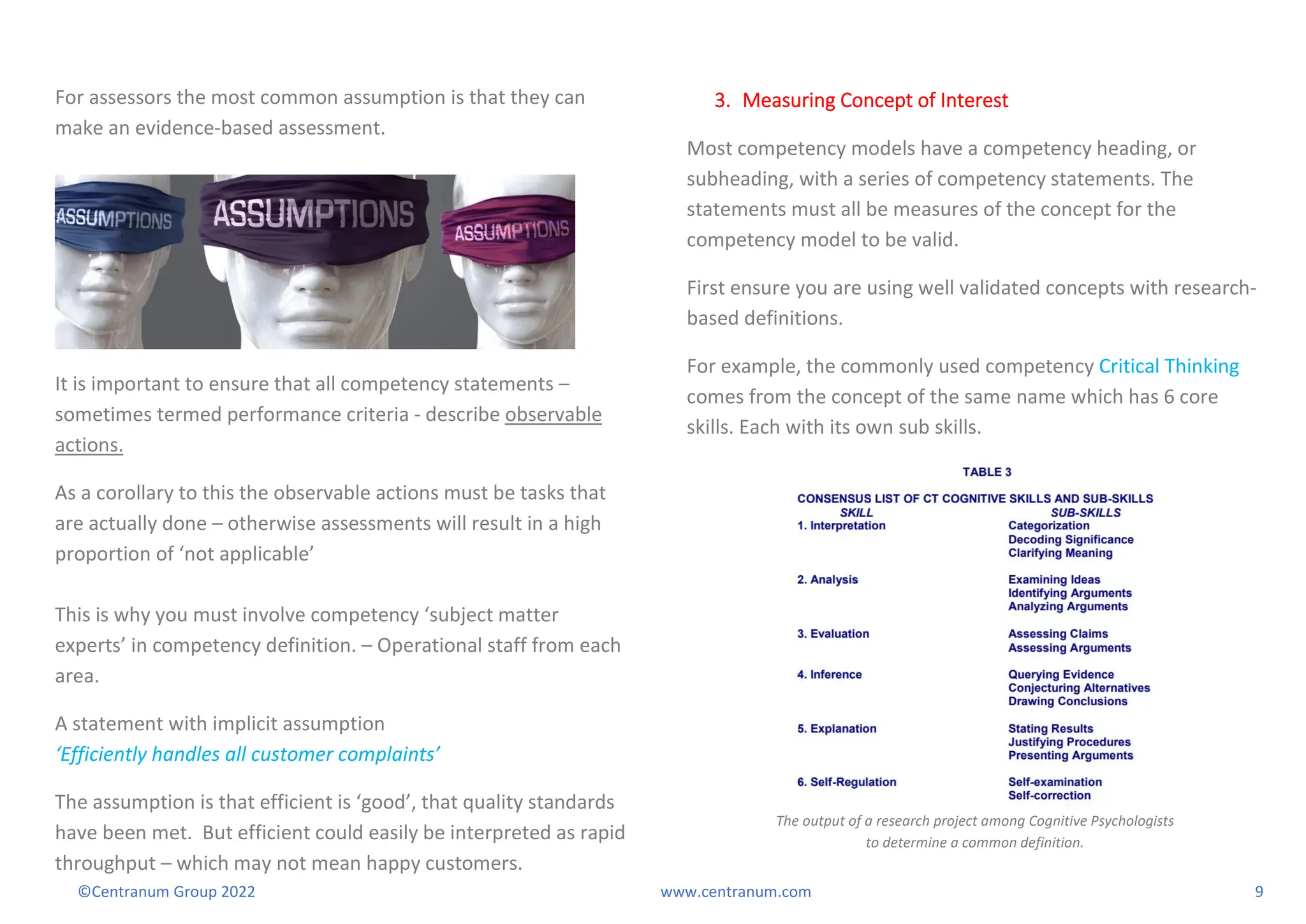 3. How-to-define-a-Competency-Competency-statements-that-work.pdf