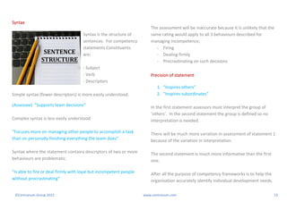 3. How-to-define-a-Competency-Competency-statements-that-work.pdf