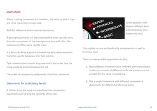 3. How-to-define-a-Competency-Competency-statements-that-work.pdf