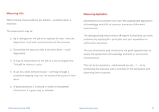 3. How-to-define-a-Competency-Competency-statements-that-work.pdf