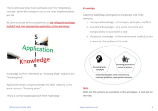 3. How-to-define-a-Competency-Competency-statements-that-work.pdf