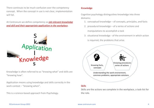 3. How-to-define-a-Competency-Competency-statements-that-work.pdf