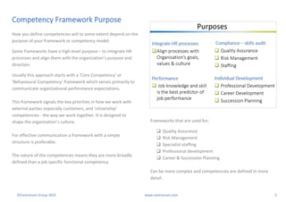 3. How-to-define-a-Competency-Competency-statements-that-work.pdf