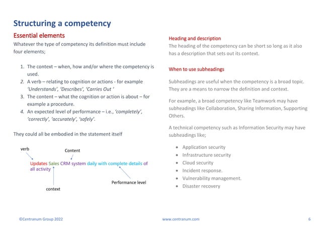 3. How-to-define-a-Competency-Competency-statements-that-work.pdf