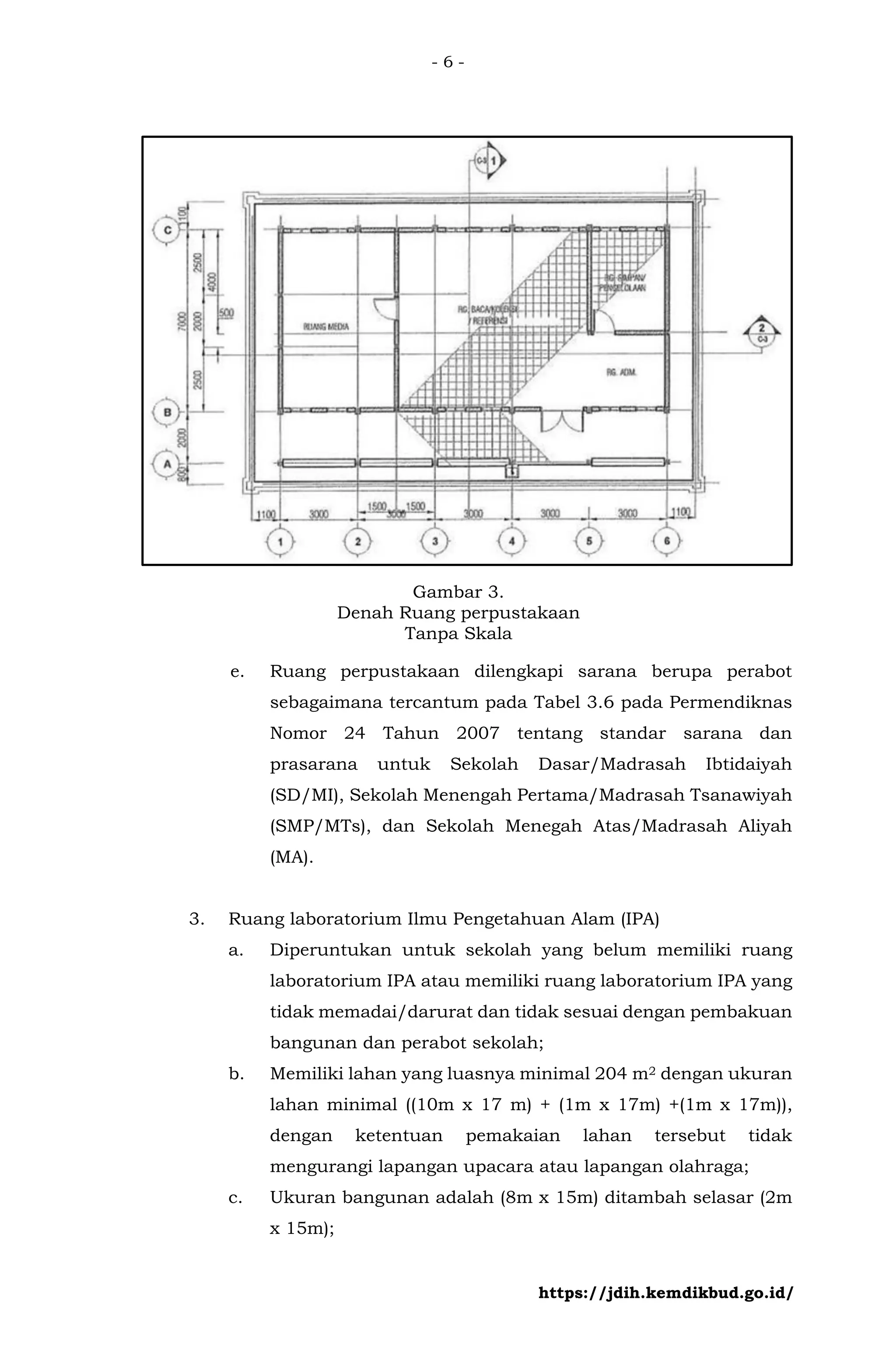 3. SALINAN LAMPIRAN III PERMEN 3 TAHUN 2022 - SMP.pdf