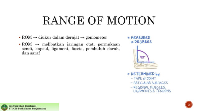 PENGUKURAN ACTIVE ROM (AROM) SARJANA FISIOTERAPI | PPT