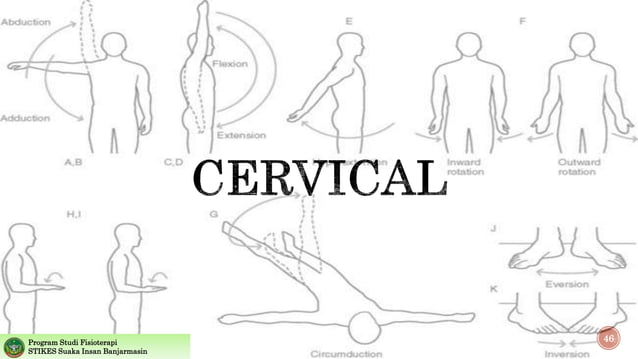 PENGUKURAN ACTIVE ROM (AROM) SARJANA FISIOTERAPI | PPT