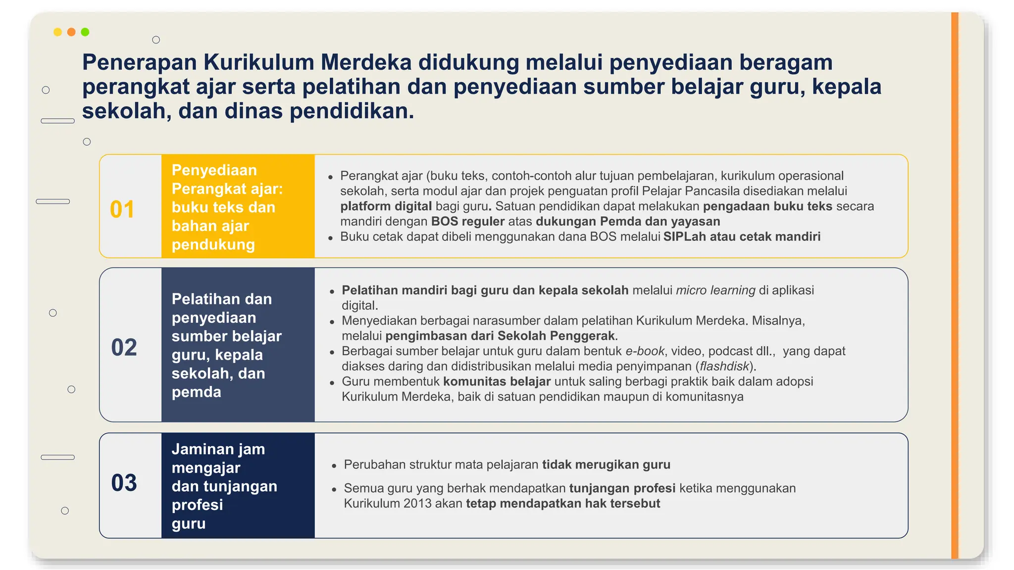 3. PPT Implementasi Kurikulum Merdeka.pptx