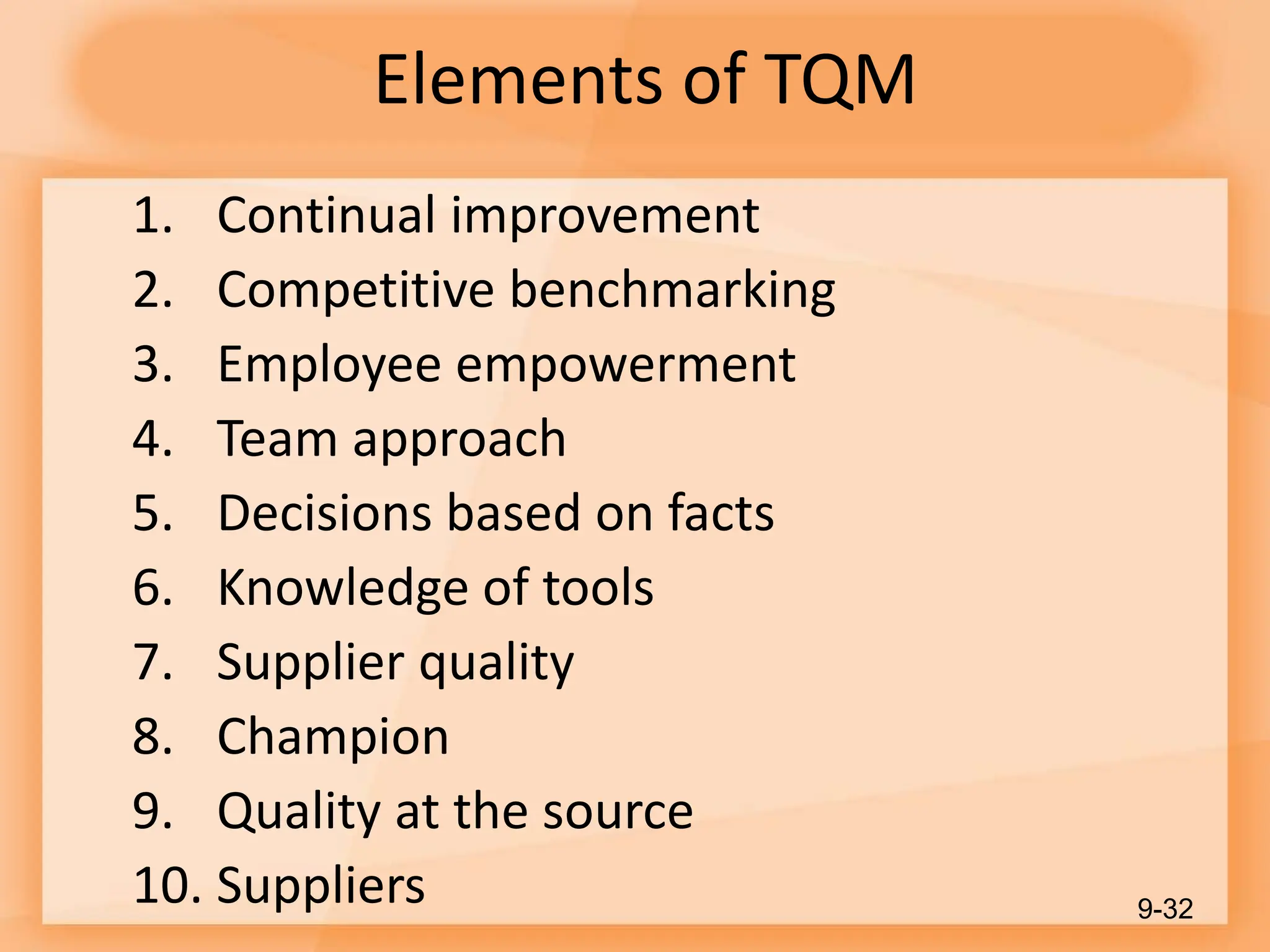 Operation management and its quality management slides | PPT