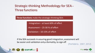Strategic thinking Model for SEA (Aplikasi di Indonesia) | PDF
