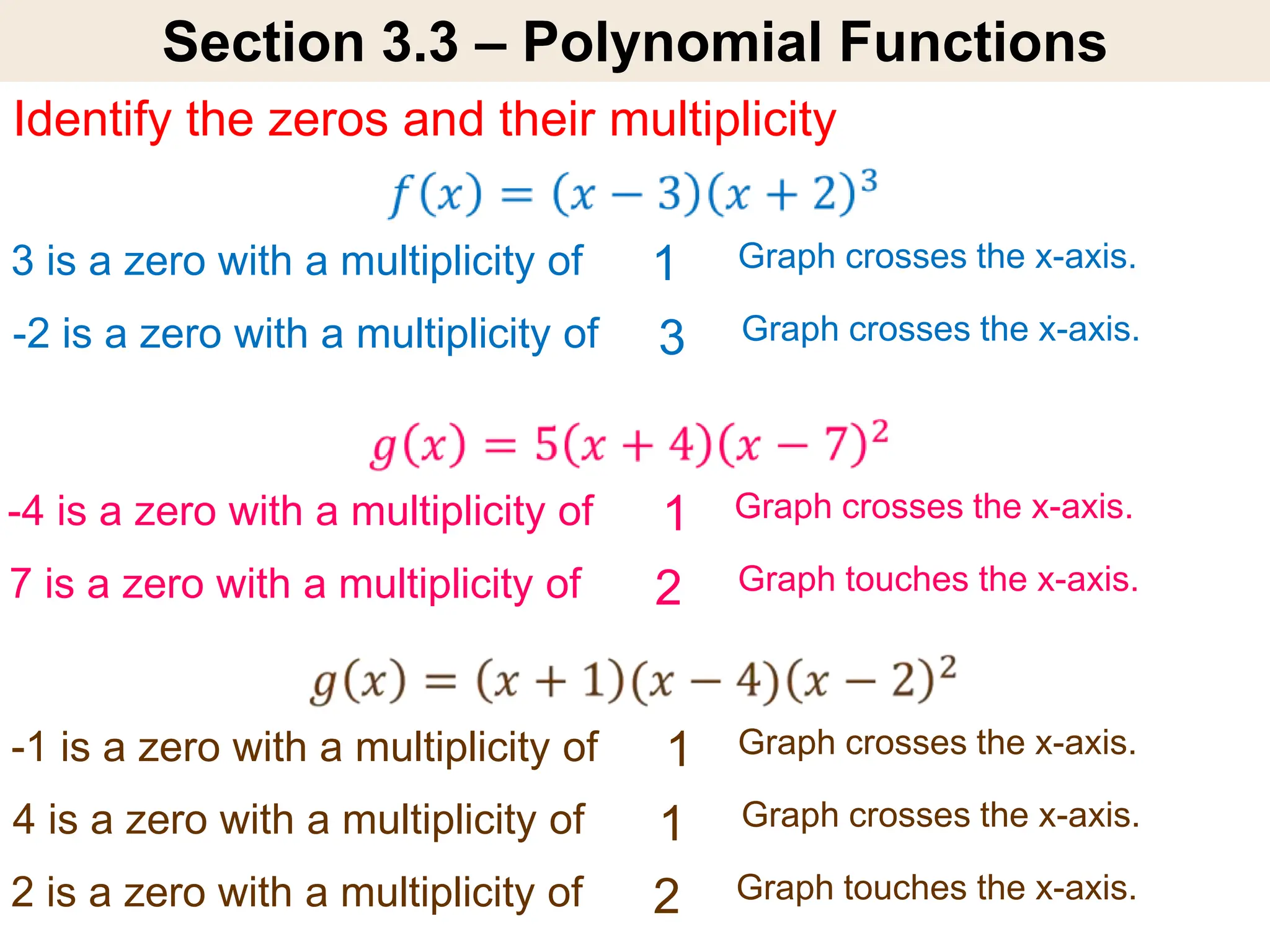 3.3 Rational Root Theorem ppt mathematics 10 | PPT