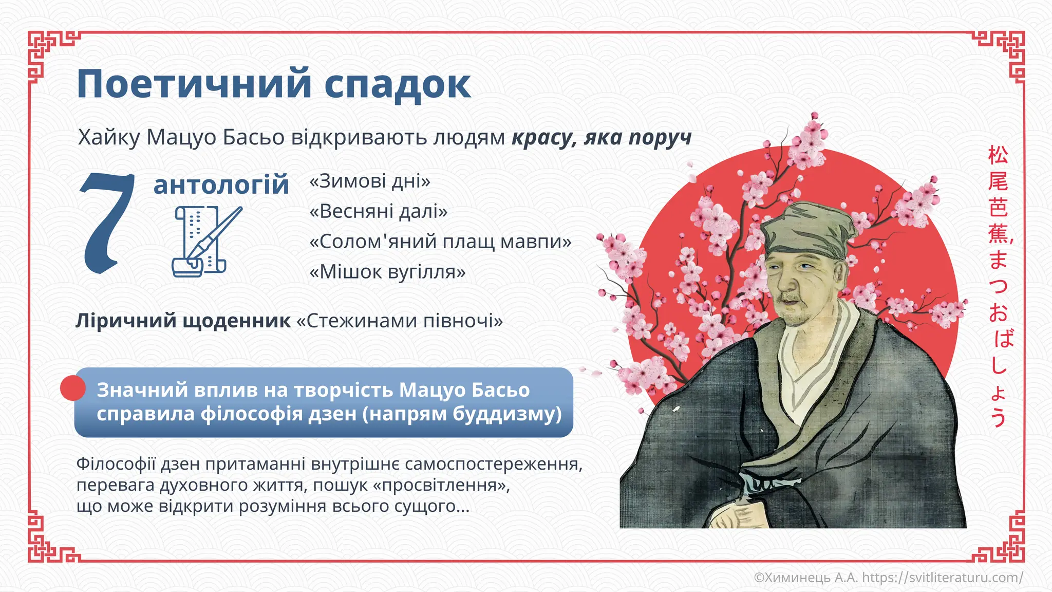 Мацуо Басьо, японський поет, майстер хайку | PDF