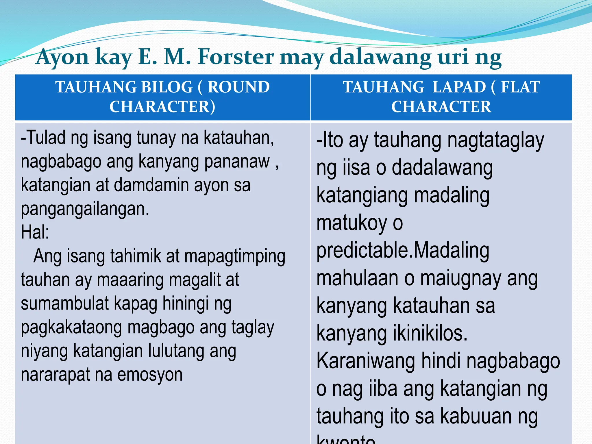 3.TEKSTONG-NARATIBO.pptx pagbasa at pagsusuri ng mga teksto | PPTX