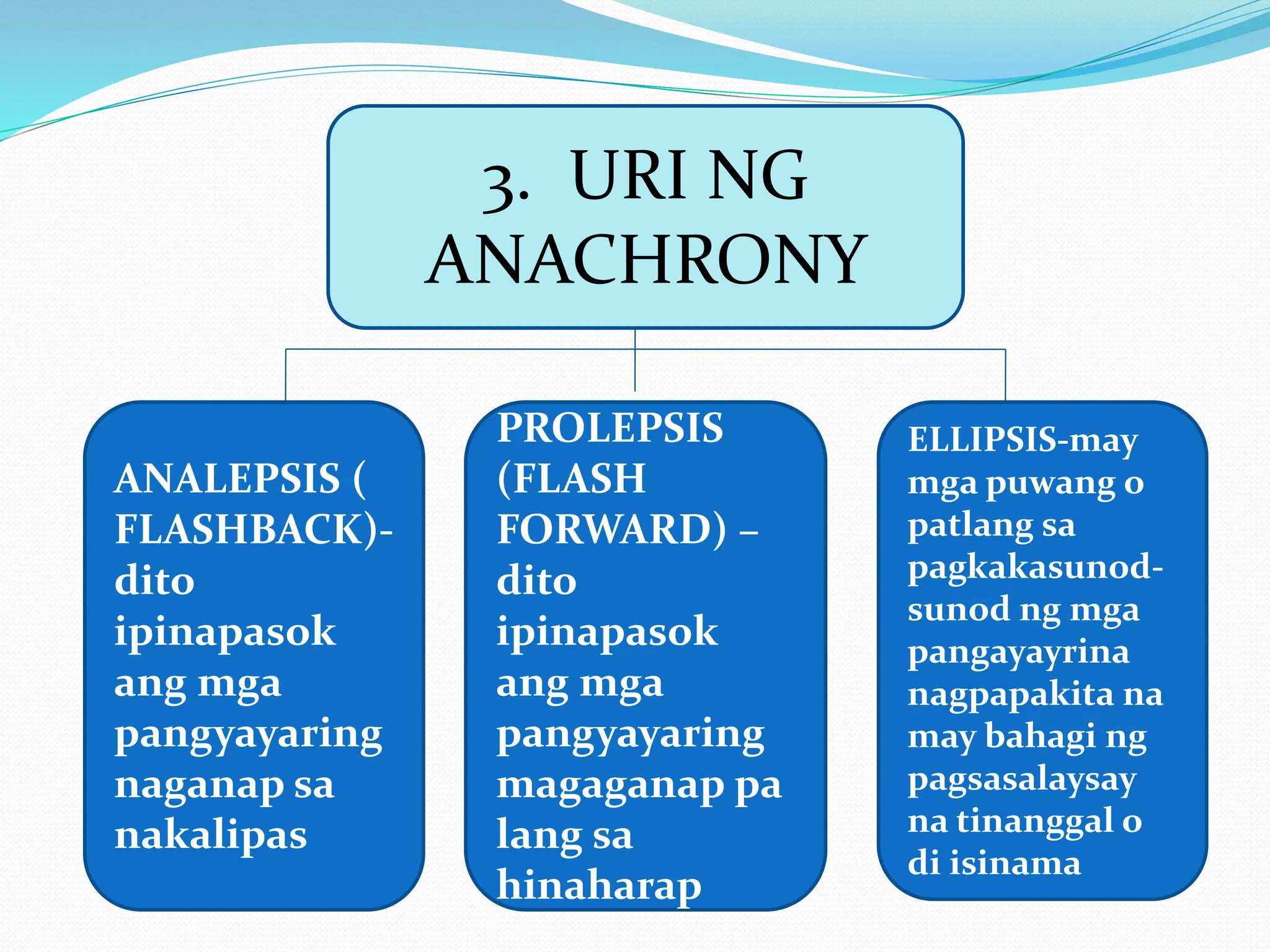 3.TEKSTONG-NARATIBO.pptx pagbasa at pagsusuri ng mga teksto | PPTX