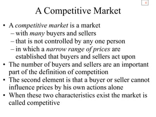 3. Principles of economics- Market supply and demand.ppt