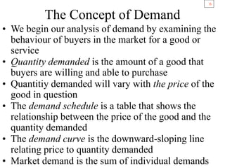 3. Principles of economics- Market supply and demand.ppt