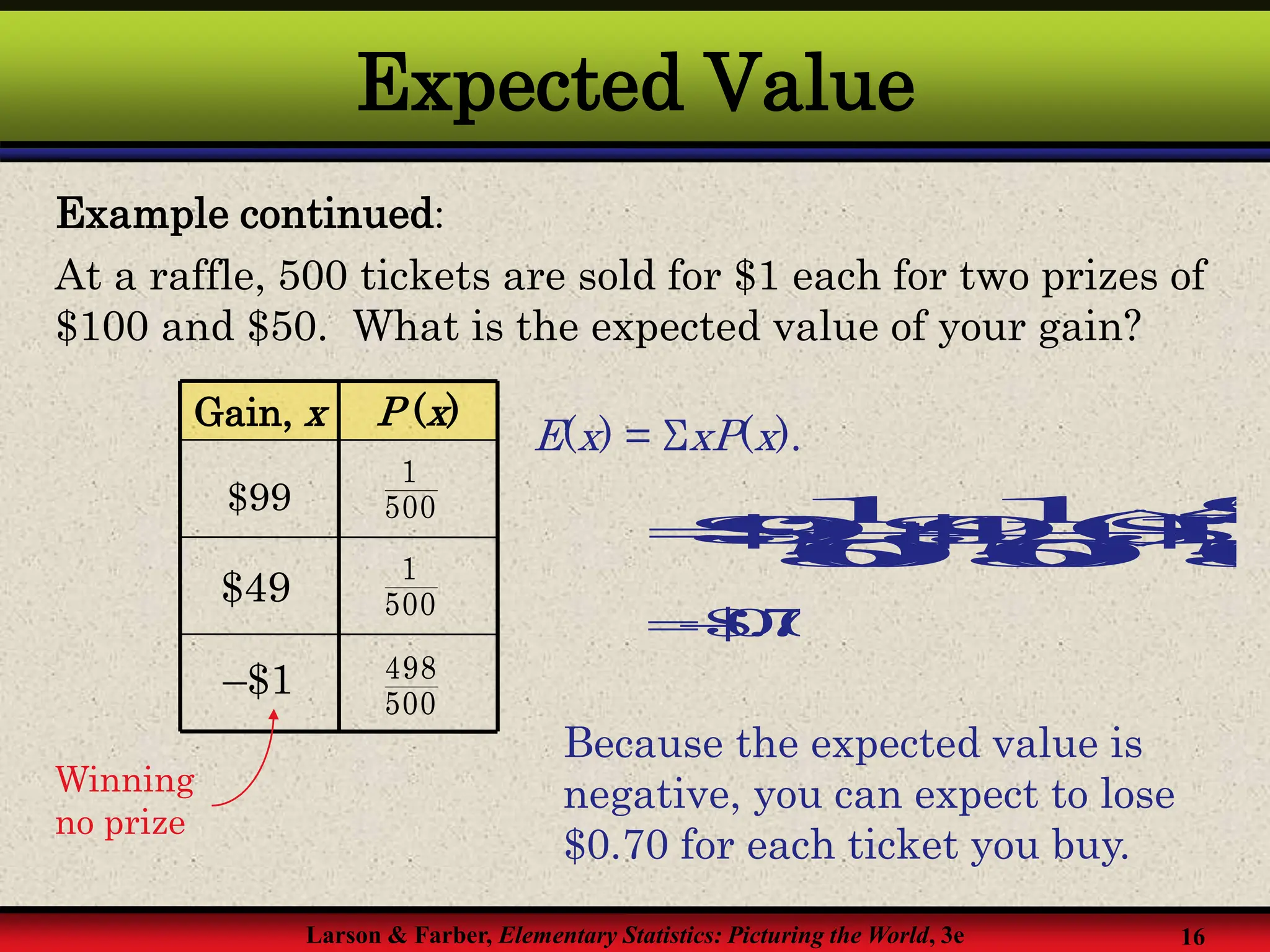 Probability theory discrete probability distribution | PPT