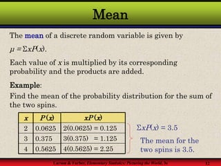 Probability theory discrete probability distribution | PPT