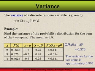 Probability theory discrete probability distribution | PPT